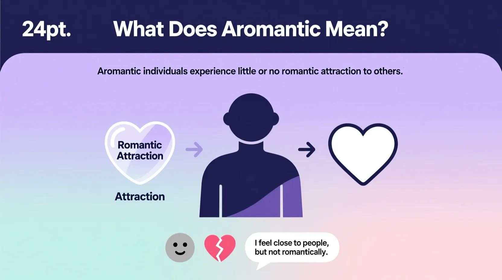 What Does Aromantic Mean? 💜 My Personal Story